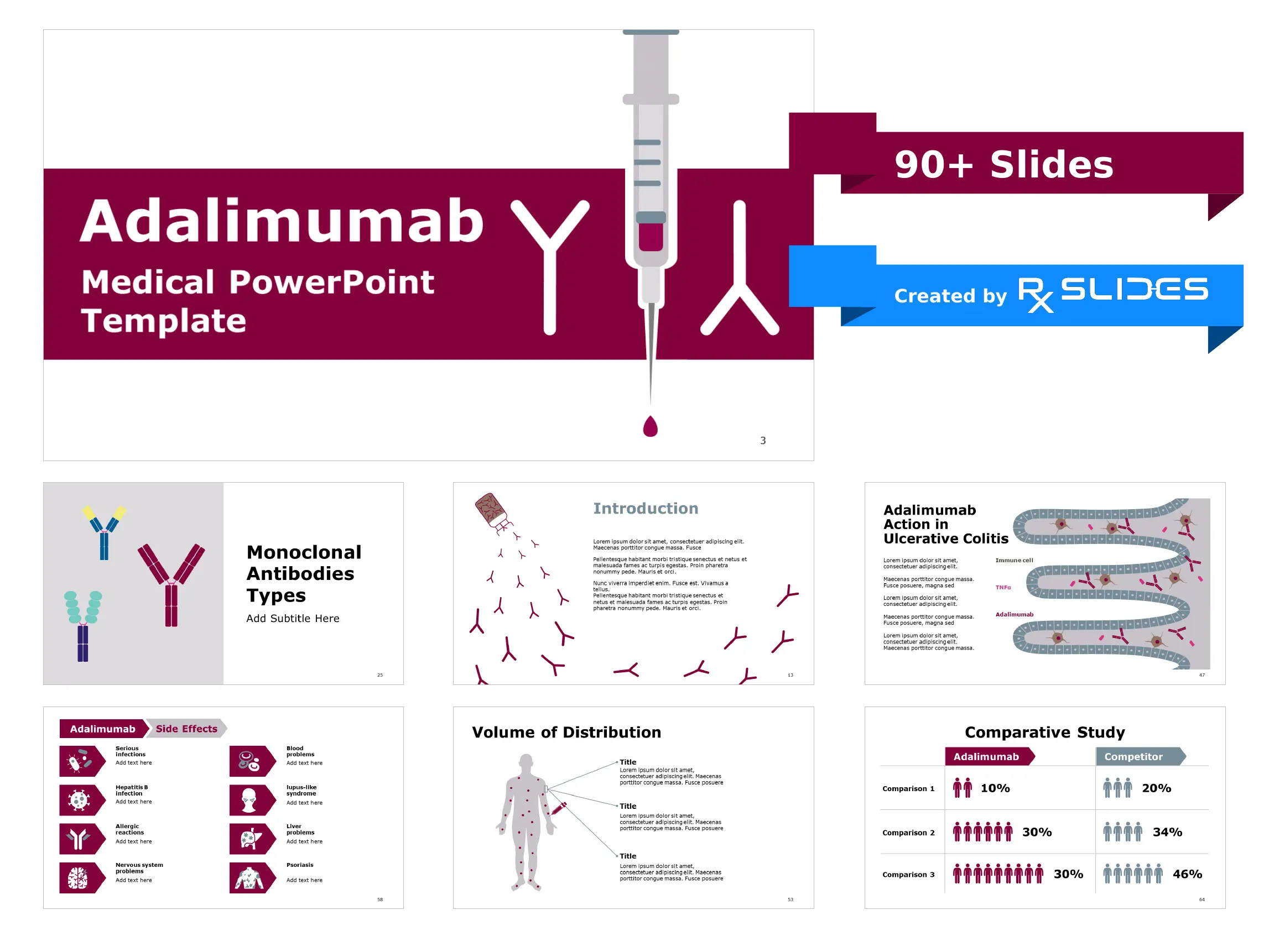 Download Rheumatoid Arthritis PowerPoint Template|RxSlides